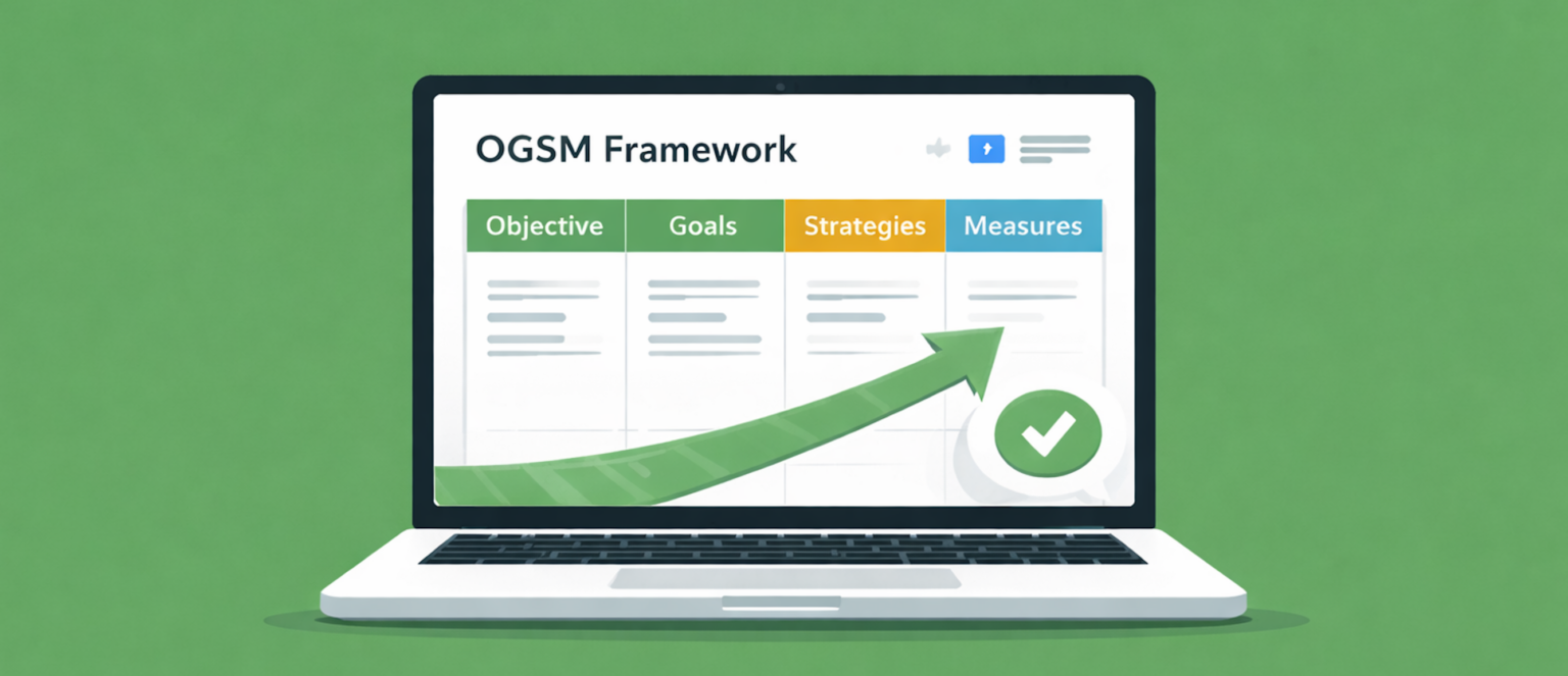OGSM Framework: Turn Strategy Into an Action Plan - Template